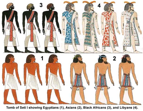 Some typical Moroccan faces