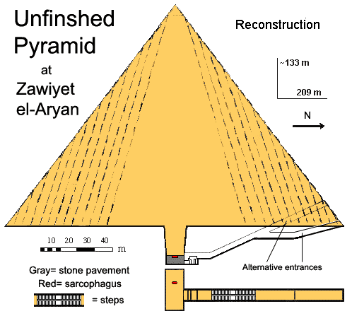 Unfinished Pyramid of Egyptian king Bikka