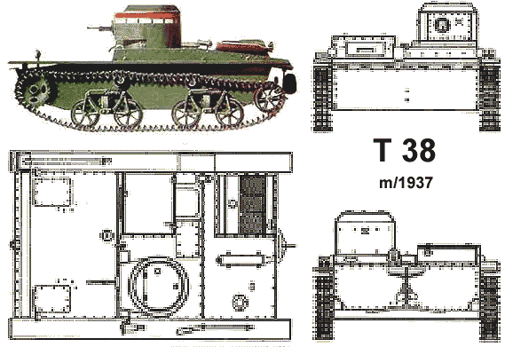 Russian tanks and armor T-38 T38